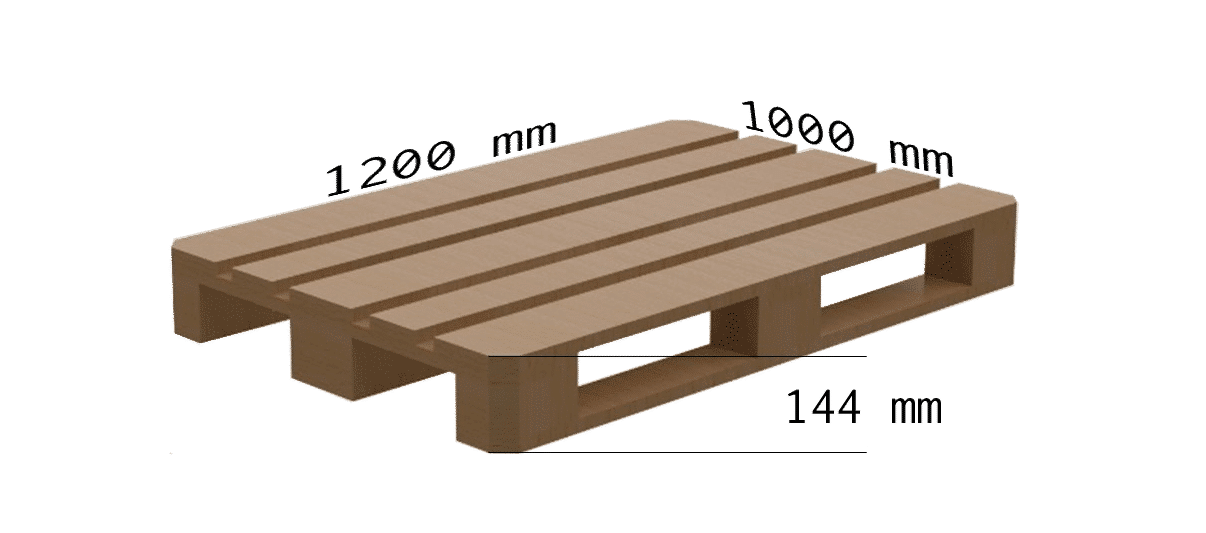 Palet Europeo: Estándares, Medidas y Características - Brolla